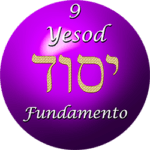 Yesod: O Fundamento