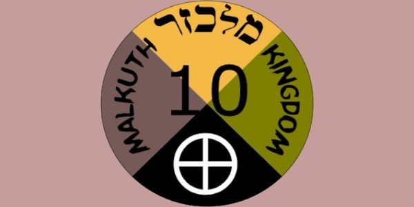 Malkuth: 10º Sephirah da Árvore da Vida Cabalística.